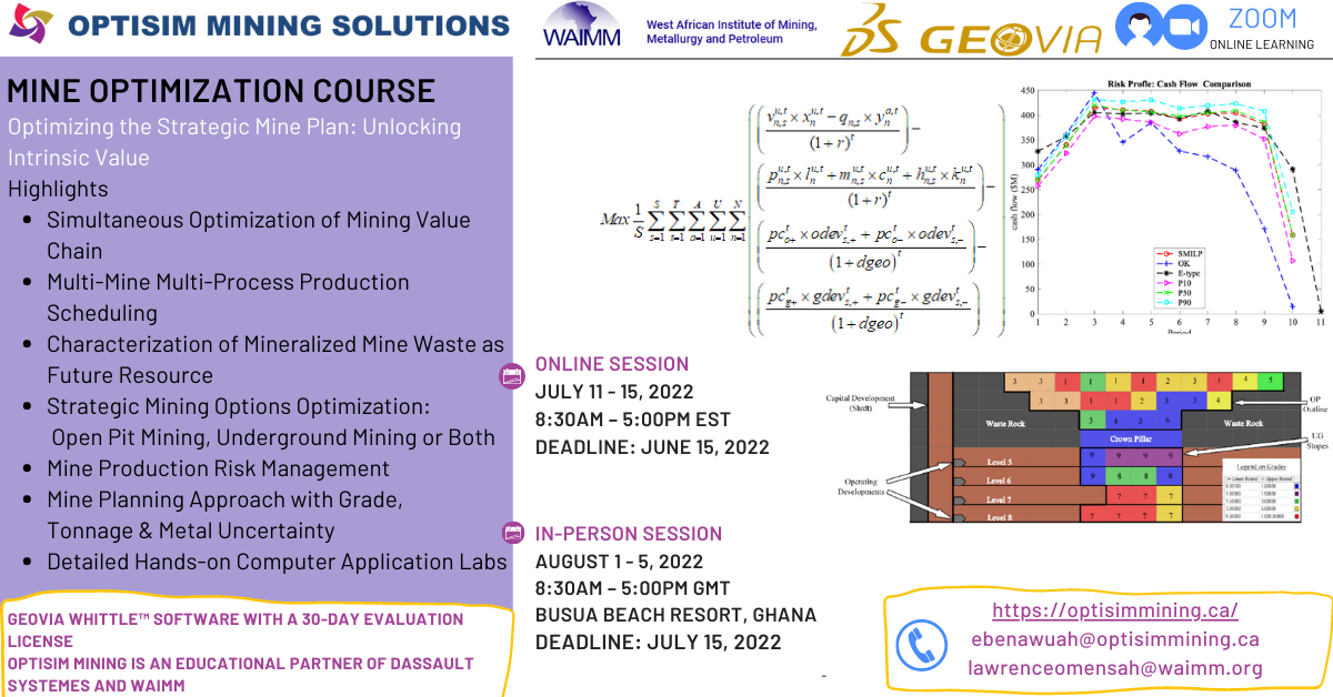 OptiSim Mining Solution | Optisim Mining Solution